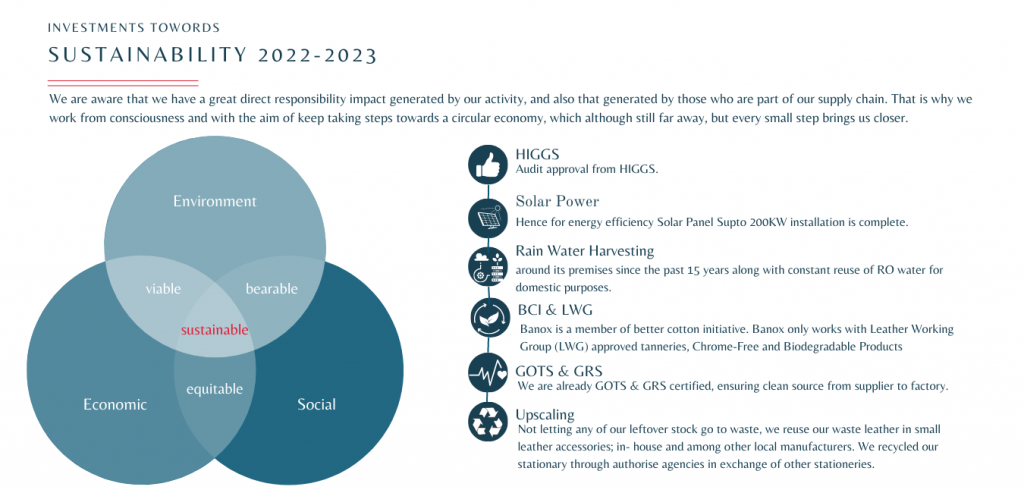 Sustainability – Banox